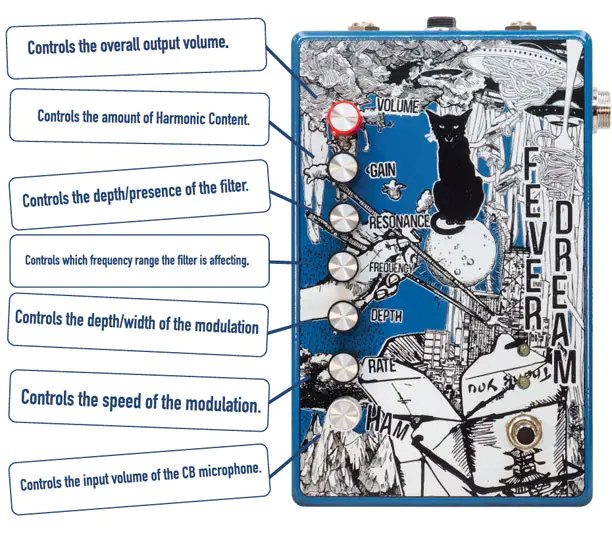 Pine Box Customs & Mask Audio Electronics Fever Dream | Delicious Audio