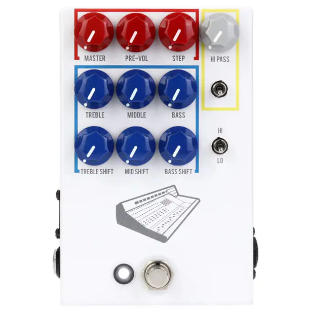 Using Distortion Pedals With Drum Machines And Synths | Delicious Audio